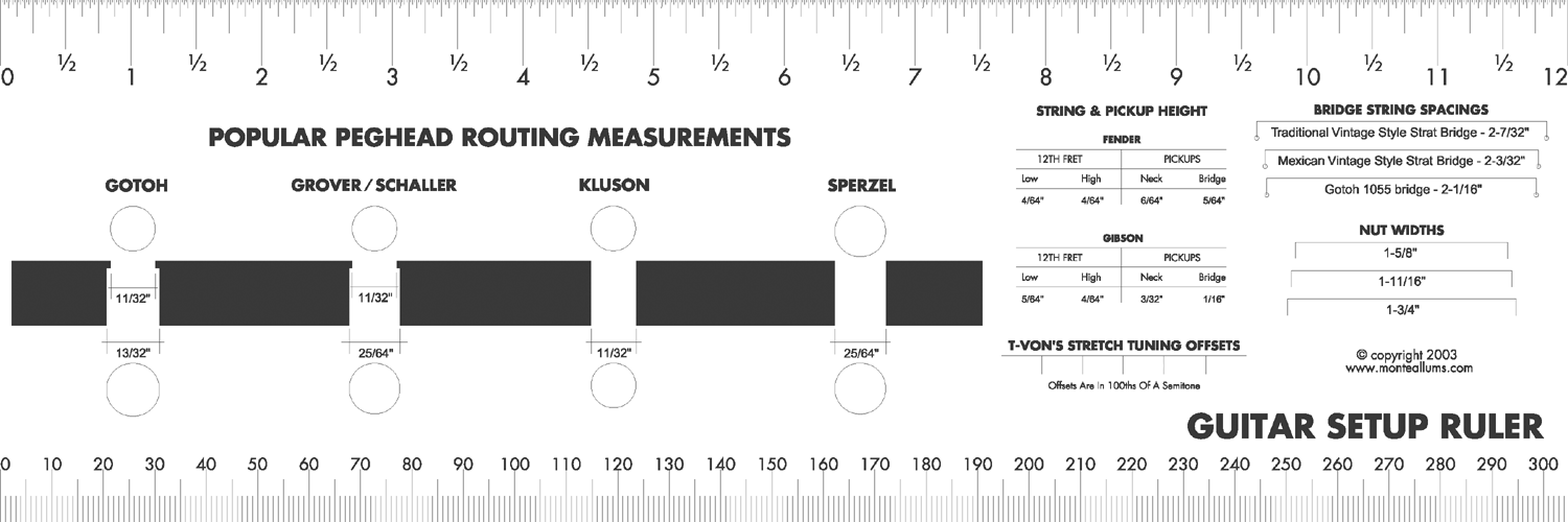 Guitar Setup Ruler - MOnte Allums Mods Guitar Setup Ruler - MOnte Allums Mods